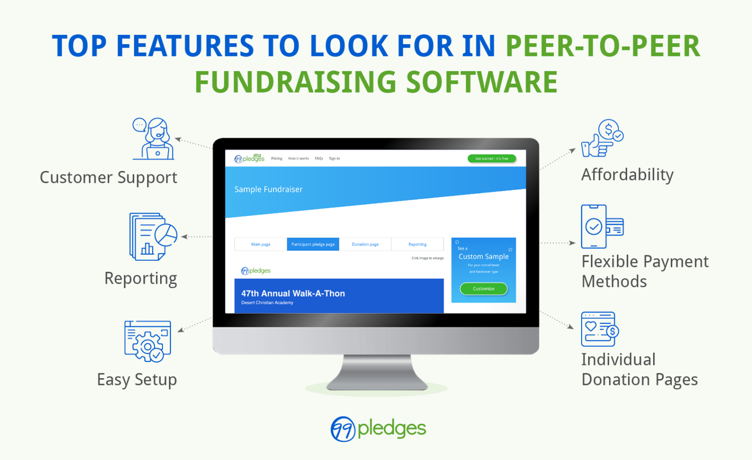 7 Simple Steps to Organize a Fun Run Fundraiser